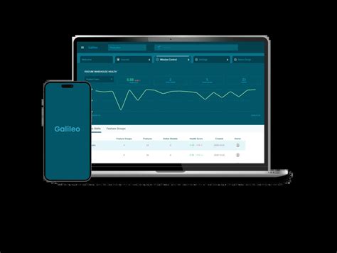 Angularjs Development Company Angularjs Development Service