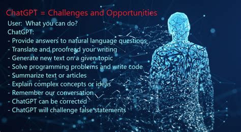 Natural Language Ai Based Chatgpt Creating Opportunities And Challenges Cyberhoot