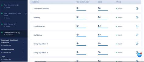 bhagyasri paila on linkedin ccbp day35 50daysofcode ccbp nxtwave 50daysofcode happylearning…