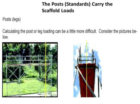 Calculating Scaffolding Loads In Construction Pdf