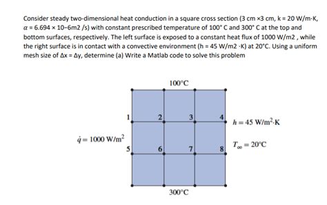 Solved Consider Steady Two Dimensional Heat Conduction In A