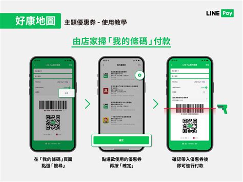 【line Pay 好康地圖】主題優惠券領取和使用攻略