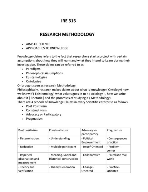 Solution Introduction To Research Methodology Studypool