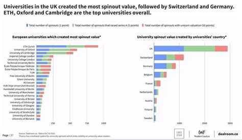 Tsvetimir Nikolov Posted On Linkedin