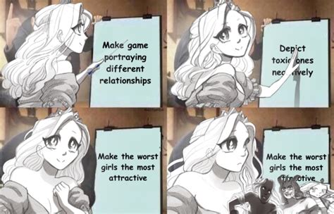 Slay The Princess Slay The Princess Know Your Meme