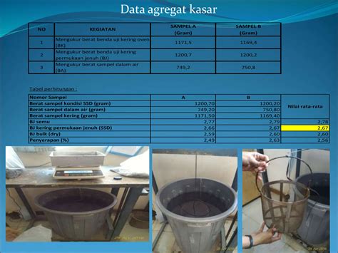 Pptlaporanpraktikumpptpptx 7pdfpptx 7pdf