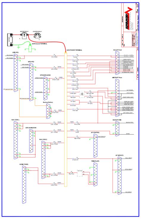 70080 Acm Ecb Power Diagram Advanced Flight Systems