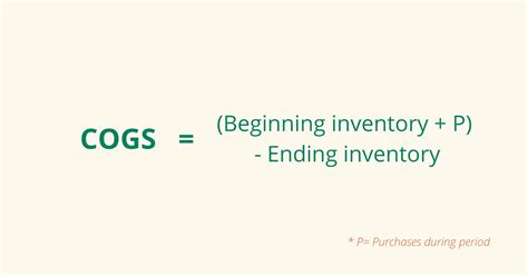 Cost Of Goods Sold Formula How To Calculate Cogs Ecommerce Fastlane Cost Of Goods Sold Formula How To Calculate Cogs Ecommerce Fastlane