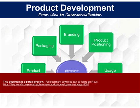 Presentation On New Product Development At Margaret Cass Blog