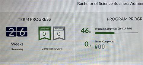 C206 Wgu Task 3 R Wgu