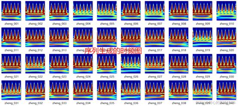 【双输入网络】matlab双输入深度学习网络二分类源代码 双输入的图片训练神经网络matlab代码 csdn博客