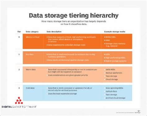 Understanding HSM Definition And Explanation Updated September