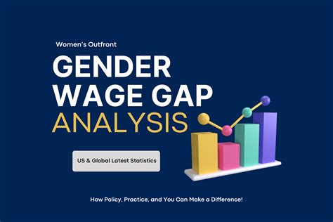 Gender Wage Gap Analysis Learn The Secrets To Demolishing Pay Inequality