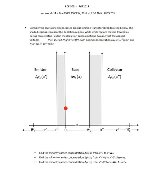Consider The Crystalline Silicon Based Bipolar