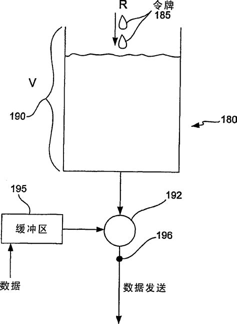 Methods And Devices For Flexible Bandwidth Allocation Eureka Patsnap