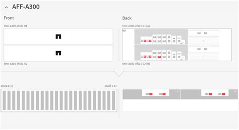 System Manager Enhancements
