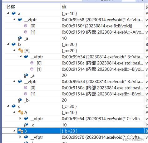 c 学习：多态与虚函数 csdn博客