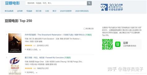 Python数据可视化分析 豆瓣电影Top250 知乎