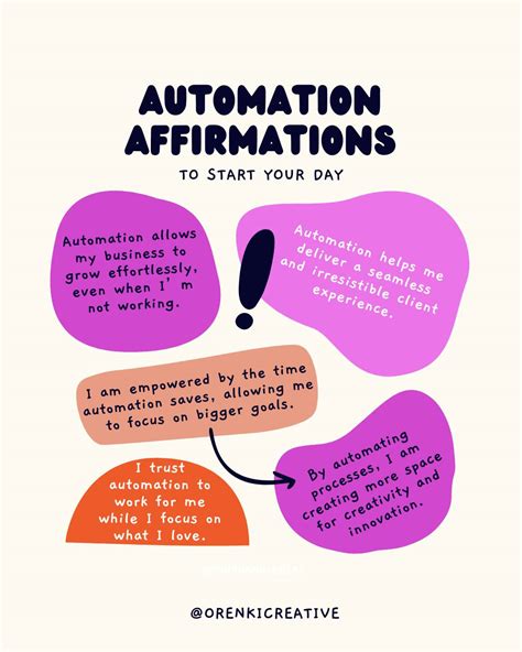 Orenki Creative Affirmations But Make It All About