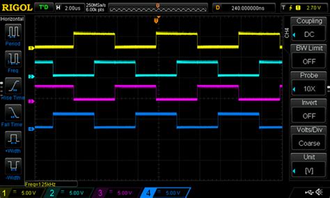 Fpga A Quadrature Oscillator With Rotary Encoder Control Element14