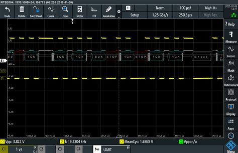 problems with usart2 rx callback with ble p2pserve