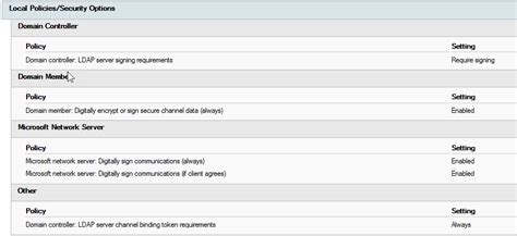 Notes From The Lab VMware VCenter 7u2 ADFS Changes The IT Stories
