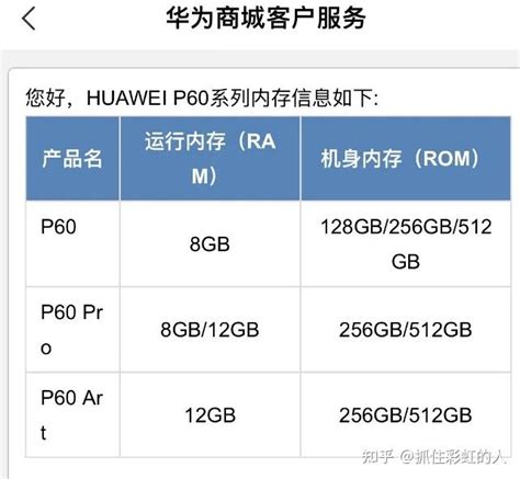 2024年华为p60，p60 Pro，p60 Art三款机型怎么选？很纠结 知乎