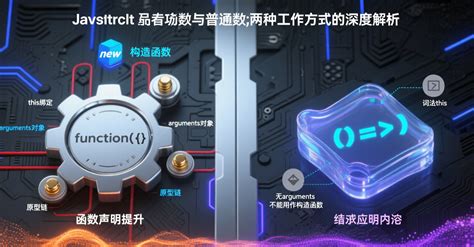 Javascript箭头函数与普通函数:两种工作方式的深度解析引入箭头函数的本质原因 Csdn博客 Javascript箭头函数与普通函数:两种工作方式的深度解析引入箭头函数的本质原因 Csdn博客