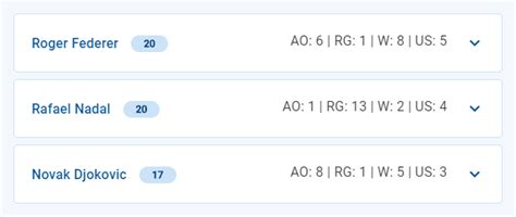 Expansion Panel Unified Ux Web Components Temenos