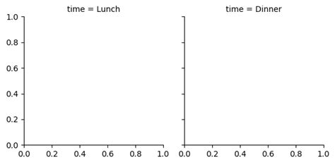 构建结构化的多地块网格 Python 教程 文档