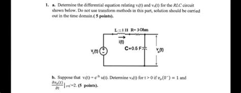 Solved A Determine The Differential Equation Relating Chegg