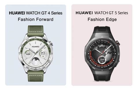 Huawei Kuasai Pasar Wearable Di Dunia Awal Tahun