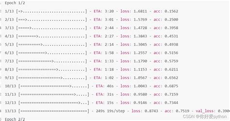 Keras基于vgg对五种图片类别识别的迁移学习图片相似度识别 Keras Vgg Csdn博客