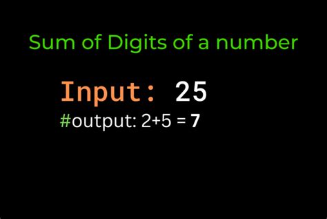 Reverse A String Using Recursion In Python