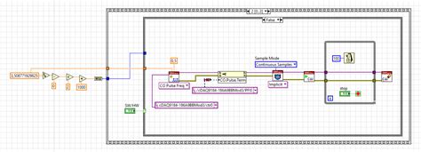 Solved Daqmx Read Errors Ni Community