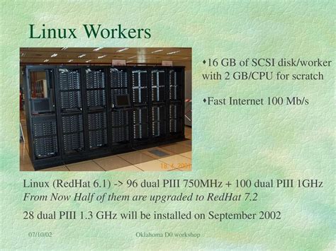 SAM At CCIN P Configuration Issues Ppt Download