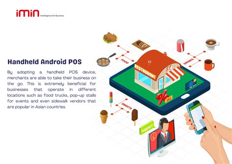 Handheld Android POS