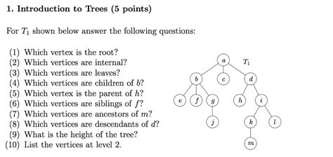 Solved 1 Introduction To Trees 5 Points For Ti Shown Chegg Com