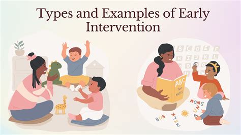 Understanding Early Intervention Through Types And Examples Number Dyslexia