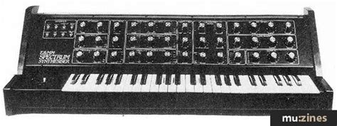 The Spectrum Synthesiser EMM Feb 82