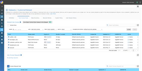 Accelerate Amazon Redshift Secure Data Use With Satori Part 1 Aws Big Data Blog