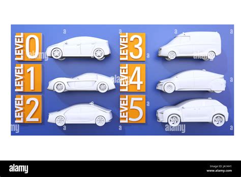 Auto Classification M365