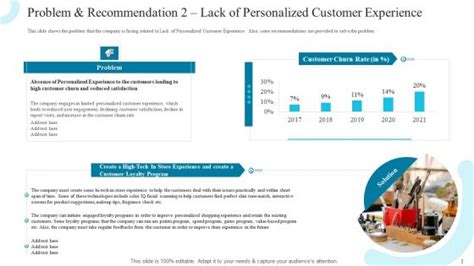 Personalized Recommendation Powerpoint Templates Slides And Graphics