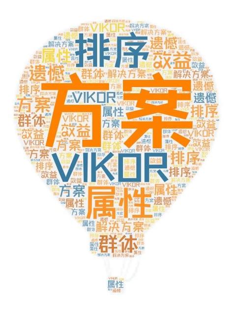 周一分享四十Matlab入门学习4之VIKOR介绍 知乎