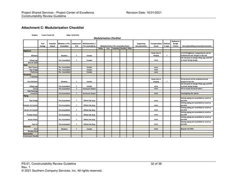 Constructability Review Guideline Pdf