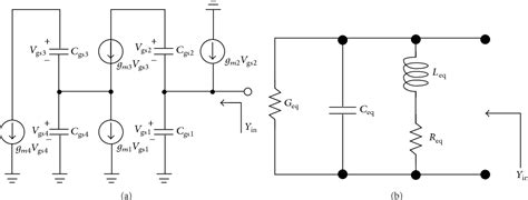 Figure 2 From A Wide Tuning Range Cmos Vco With A Tunable Active