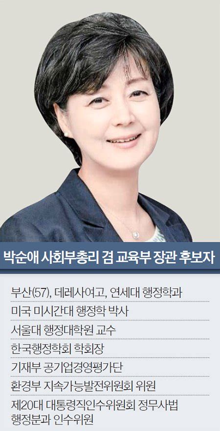 교육장관 박순애 복지 김승희 식약처장 오유경모두 여성 네이트 뉴스