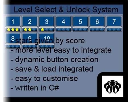Level Manager Gui 도구 Unity Asset Store
