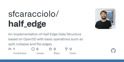 GitHub Sfcaracciolo Half Edge An Implementation Of Half Edge Data