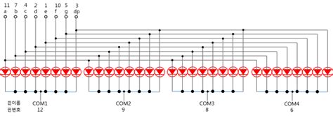 Github Yoowanggwonbaisc Iot Openhardware 2024 부경대학교 2024 Iot 개발자 과정 Iot 오픈하드웨어 플랫폼 활용